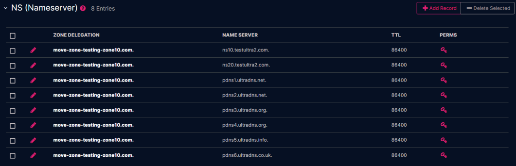 UltraDNS2 Quick Start Guide – UltraDNS Support